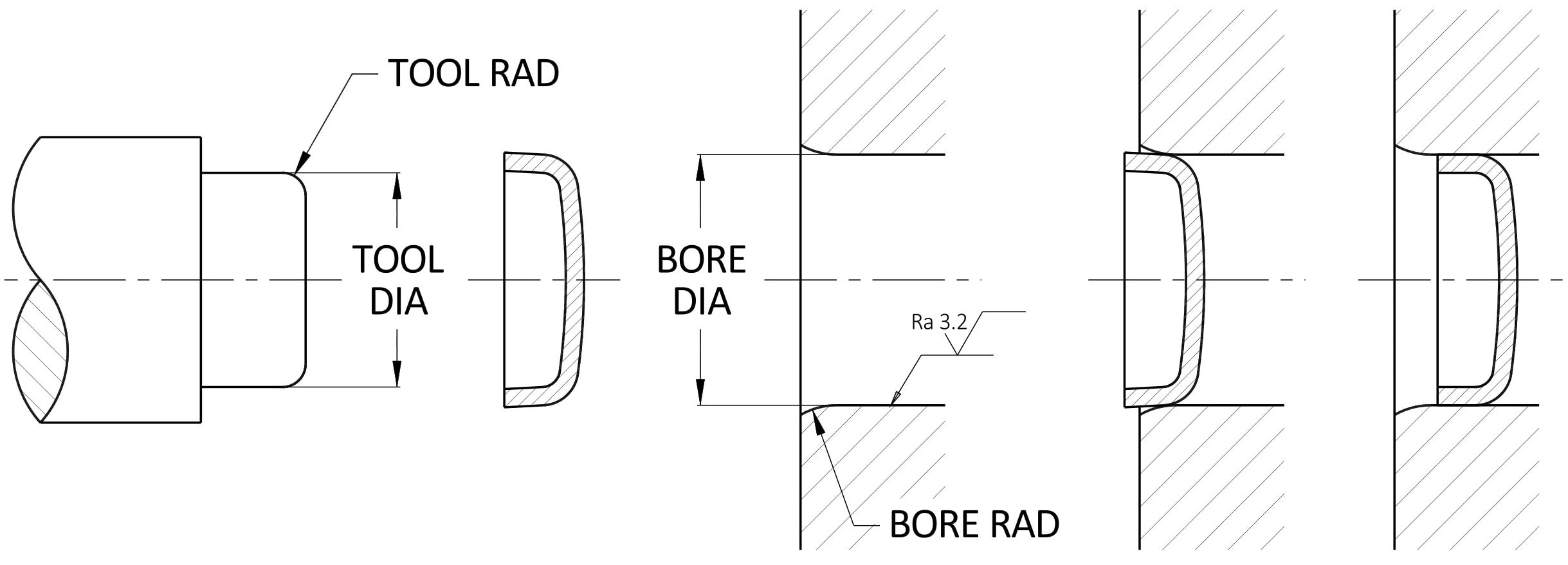 Expansion Plugs (EP) - M.D. Hubbard Spring Company, Inc.